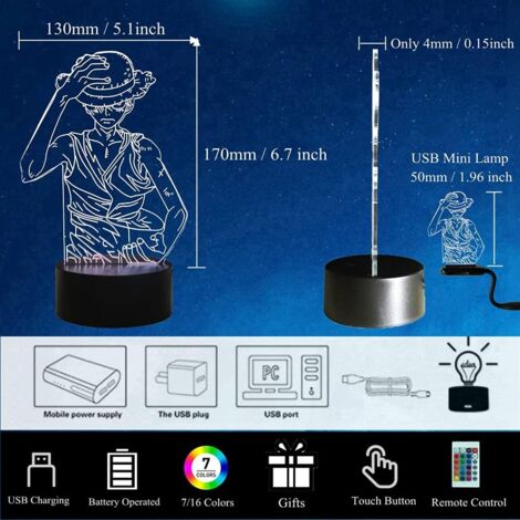 Anime desk lamp store