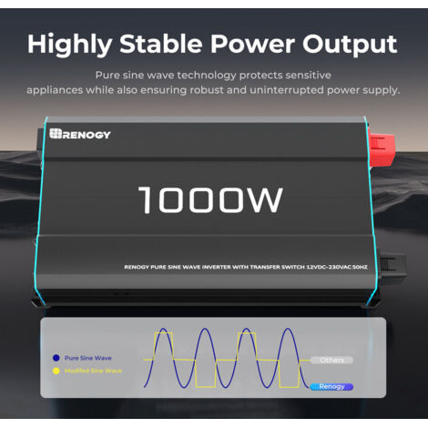 Renogy 1000W/2000W 12V to 230V Pure Sine Wave Inverter with EU Socket ...