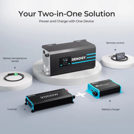 Renogy 3000w Pure Sine Wave Inverter Charger 12V DC to 120V AC Surge ...