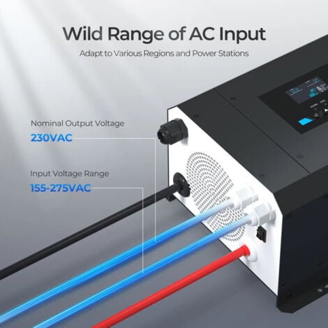Renogy 2000W Inverter Pure Sine Wave Inverter Charger 12V DC to 120V ...