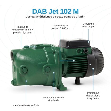DAB Jet 102 M Pompe de surface - 3.600 L/u - 1130W - Hauteur de refoulement 54 m - Très solide ...