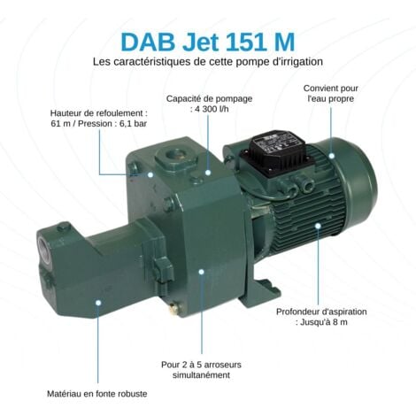 DAB Jet 151 M Pompe de surface