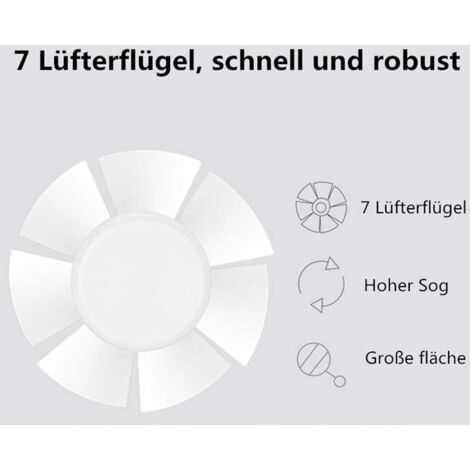 SWANEW 100mm Badlüfter Wandventilator Lüfter, badezimmer Abluft ...