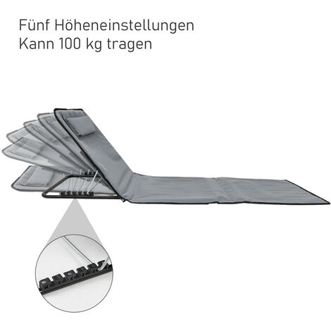 (Deactive) SWANEW 2er Strandmatte Strandmatten StrandLiege Faltbar Mit ...