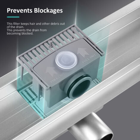 EMKE 2-in-1 Insert Linear Stainless Steel Shower Drain with High Flow ...