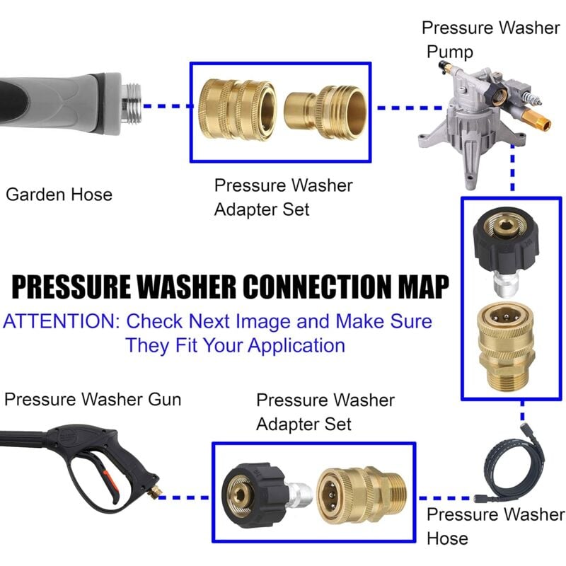Quick release pressure washer hose store
