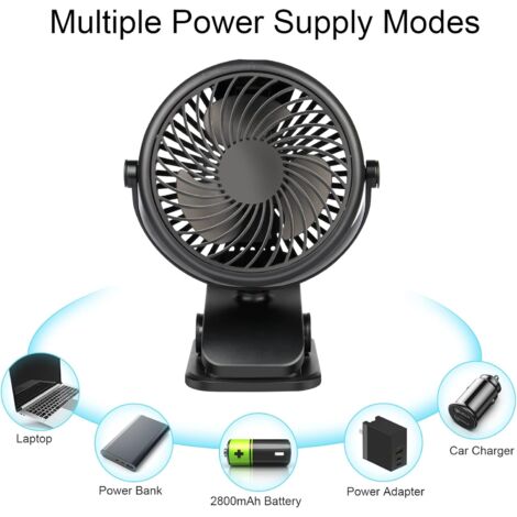 Mini USB Fan, Quiet Portable Fan, 360 Rotatable 3 Speeds