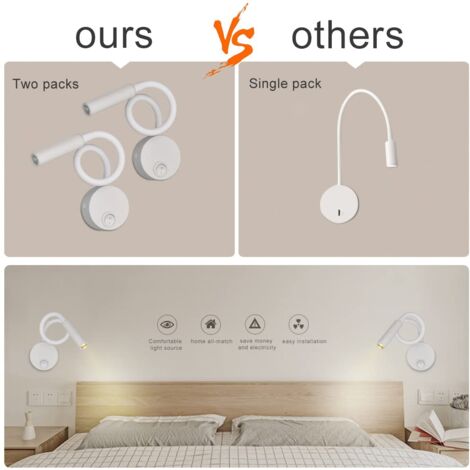 2 Pack White Wall Spotlights - Cobmontage Bedside Lamp - Surface ...