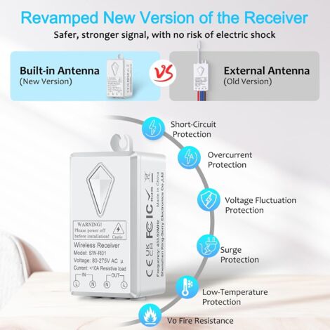 Wireless Light Switch with Remote Control Switch with Receiver Wireless ...