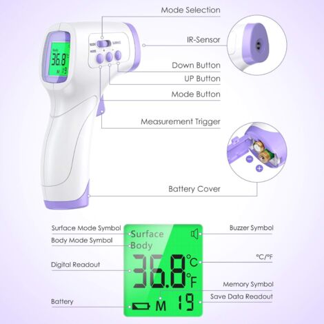 Adult Forehead Thermometer Infrared Thermometer with Fever Alert 2 in 1 ...