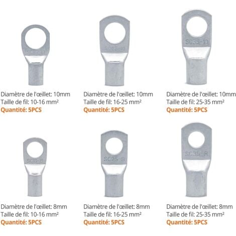 30 Pieces Tinned Copper Round Eyelet Electrical Terminals - Uninsulated ...