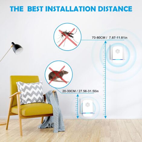 2pcs Ultrasonic Pest Repeller, Ultrasonic Mouse Repellent, Indoor ...