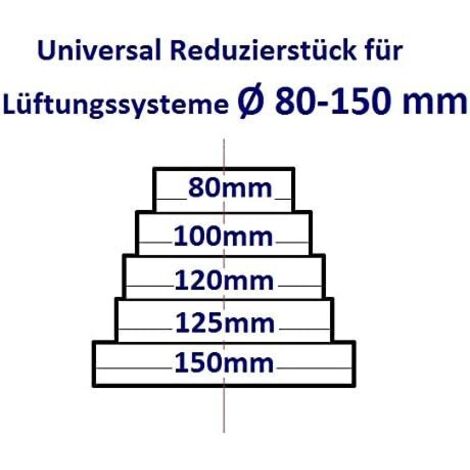 Universal round reducer for ventilation system with diameter of 80-150 ...