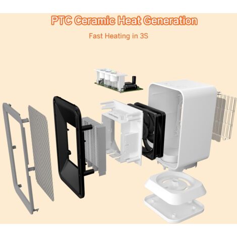 Mini Fan Heater, 1000W Ceramic Fan Heater, PTC Ceramic Heating Element ...
