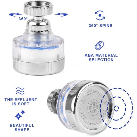 Anti-limescale filter, 360° rotating PP cotton faucet filter made of ...