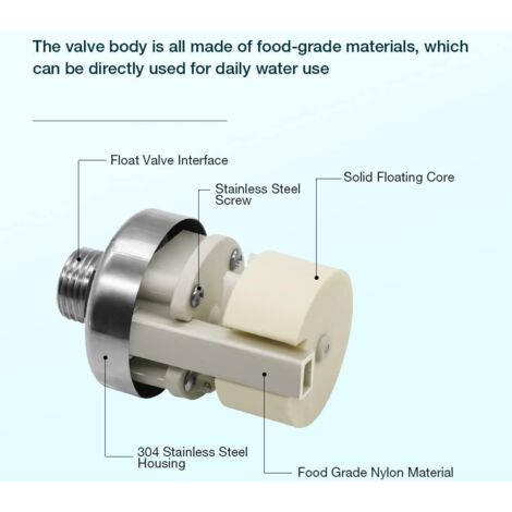 Water level control valve, tower water tank float ball valve, float ...