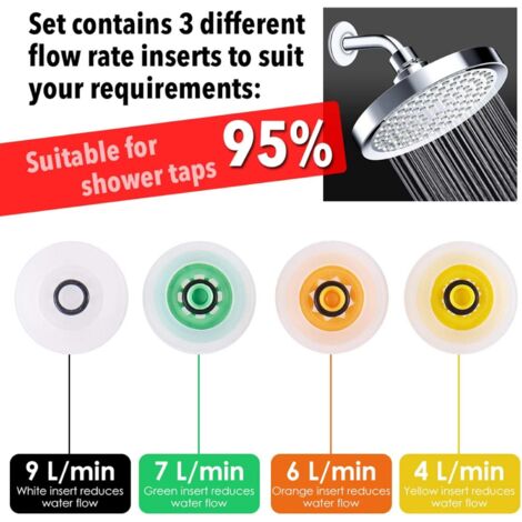 4PCS Shower Flow Reducer Limiter Set, Faucet Water Flow Limiter, Shower ...