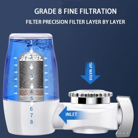 Faucet Water Filter, Kitchen Faucet Filter, Anti-Limescale Faucet ...