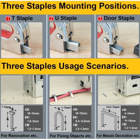Staple Gun with 900 Staples, 3-in-1 Heavy Duty Hand Stapler, Ideal for ...