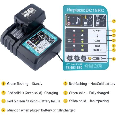 DC18RC Replacement Charger Fast Charger with LED Display 14.4V and 18V ...