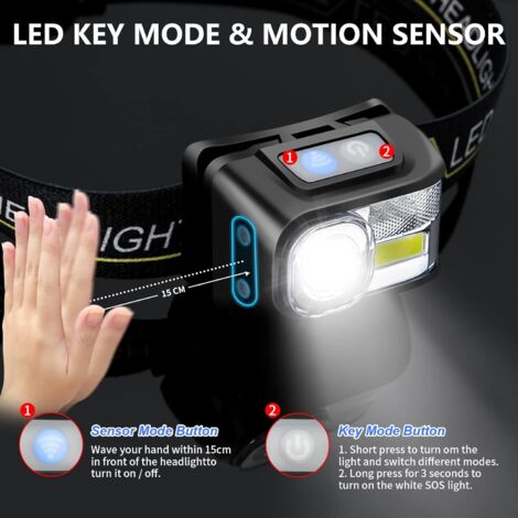 Rechargeable LED Headlamp, Powerful Waterproof Head Torch with 9 ...