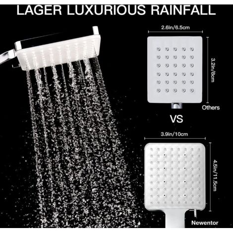 Shower Head, Large Square Shower Head with One-Hand Control, High ...