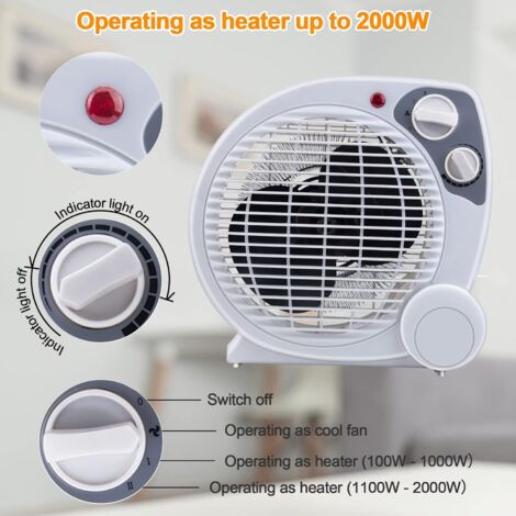 2000W Energy Saving Fan Heater, Small Size Fan Heater with 2 Heating ...