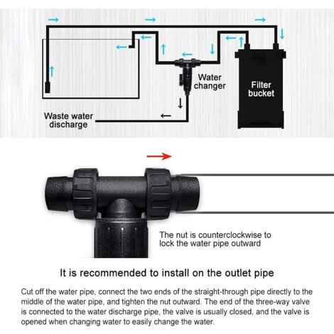 Aquarium Water Change Valve for 12mm Inner and 16mm Outer Diameter, 3 ...