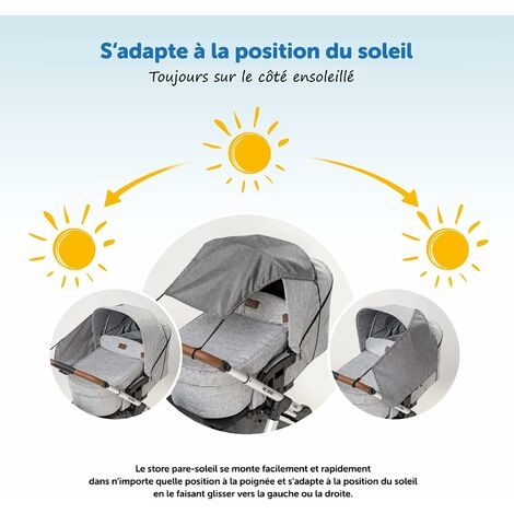 Universal Baby Sunshade for Pram, Pushchair, Buggy and Stroller Sun ...