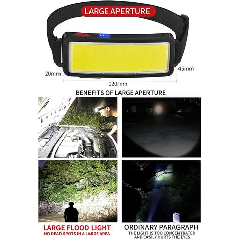 COB LED Headlamp, Powerful USB Rechargeable Head Torch, Waterproof ...