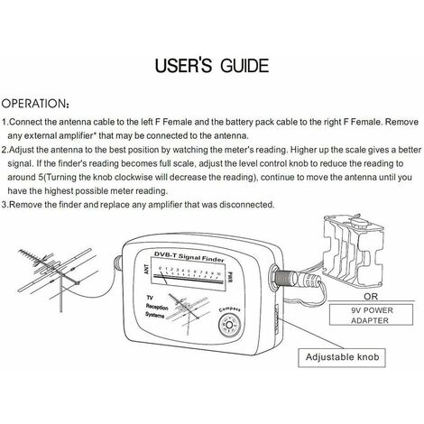 Signal Finder - Terrestrial Digital Signal Satellite TV Antenna ...