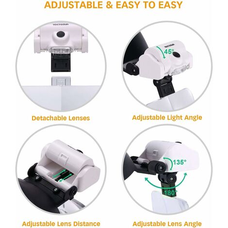 Loupe pour tête, Loupe Serre Tête à LED Loupe Loupe Mains Libres 1.0X 3.5X 5X pour La Réparation ...