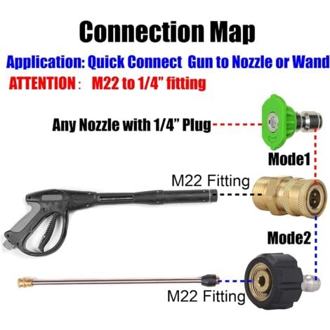 Kit adaptateur pour nettoyeur haute pression M22 14mm to 1/4'' Quick Connect Kit