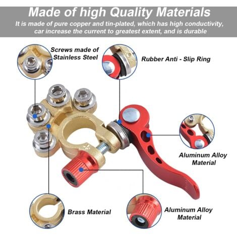 CSPARKV Connecteur De Borne De Batterie 2 Pièces Extrémités De Borne De Batterie Bornes De ...