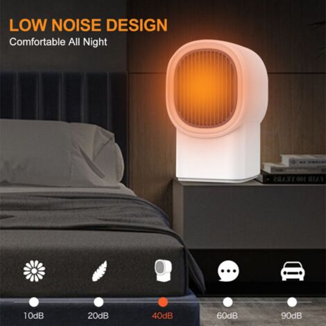 Mini Radiateur Electrique De Bureau, Radiateur Domestique, Ventilateur De Chauffage A Economie D ...