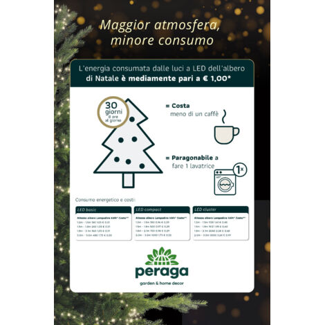 Catena decorata 100 minisfere gummy 100 microled multicolor Lotti importex