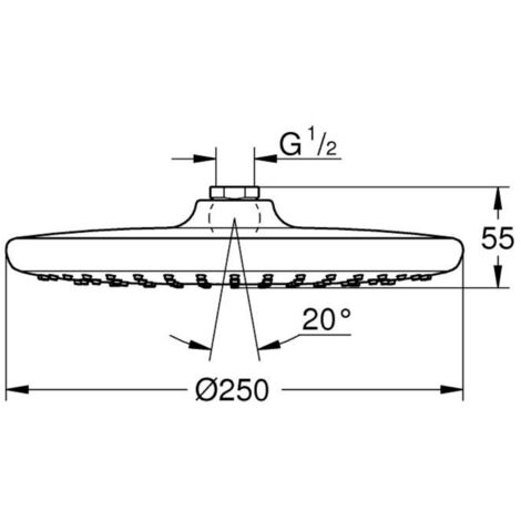 Grohe Eurosmart Unterputz-Duschset mit XXL 250 Kopfbrause ...