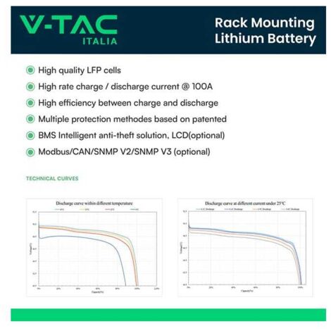 V-Tac Batteria BMS Rack al Litio 48V 200Ah 9.60kWh Lunga Durata per ...
