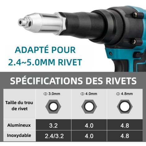 Drill rivet store