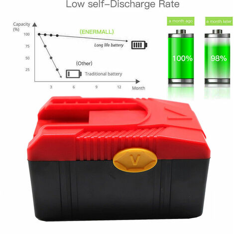 Batterie CTB6187 18V 4,0Ah pour Snap On CT6850 CT6855 Series Impacts ...