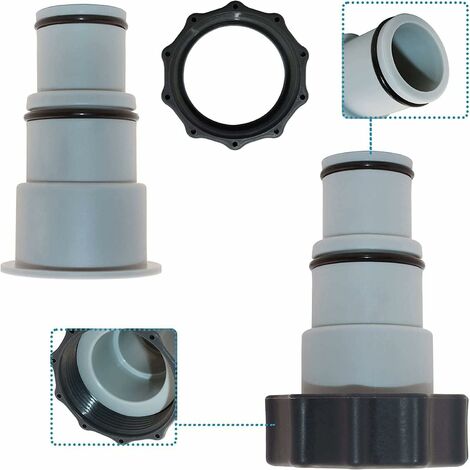 Adattatore per tubo flessibile della pompa di ricambio da 2 pezzi A Serie A con filettatura ...