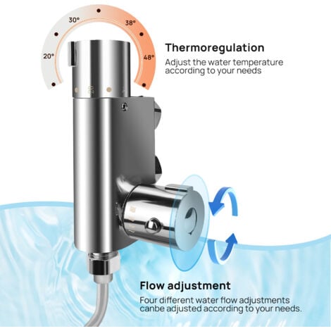 Hand Held Douche Spray Kit, Toilet Shower Sprayer with Thermostatic ...