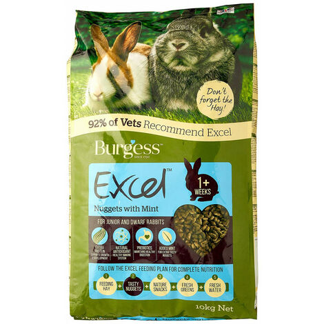 Burgess Excel Rabbit Junior & Zwerg 10 kg