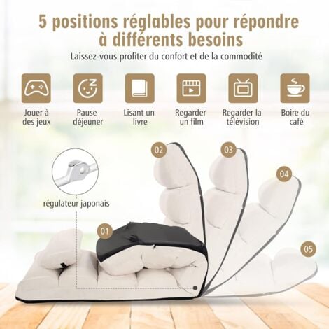 RELAX4LIFE Méridienne en Daim Réglable en 5 Positions 90°-180°et ...