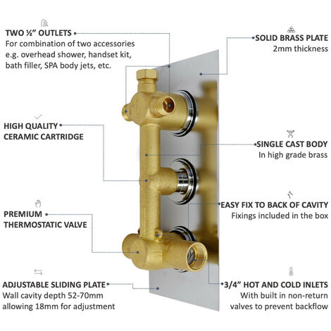 ENKI, Milan, TSV012, Thermostatic Concealed Shower Mixer Valve, Triple ...