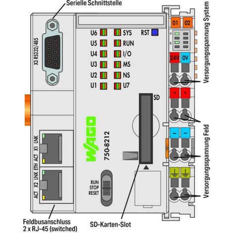WAGO PFC200 Controller PLC 750-8212 1 pz.