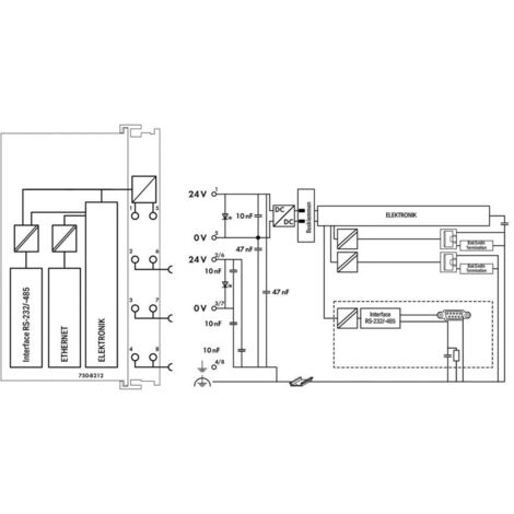 WAGO PFC200 Controller PLC 750-8212 1 pz.