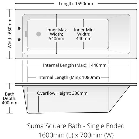 Suma 1600 x 700mm White Acrylic Square Single Ended Bath with Panel ...