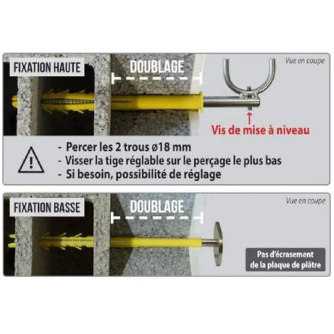 Fixation Radiateur Fonte Ancien