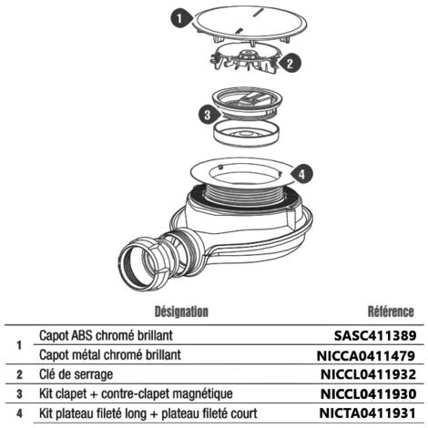 Plateau long et court pour TBXS
